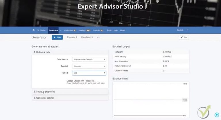 How To Create A Forex Robot Without Programming Ea Trading Academy