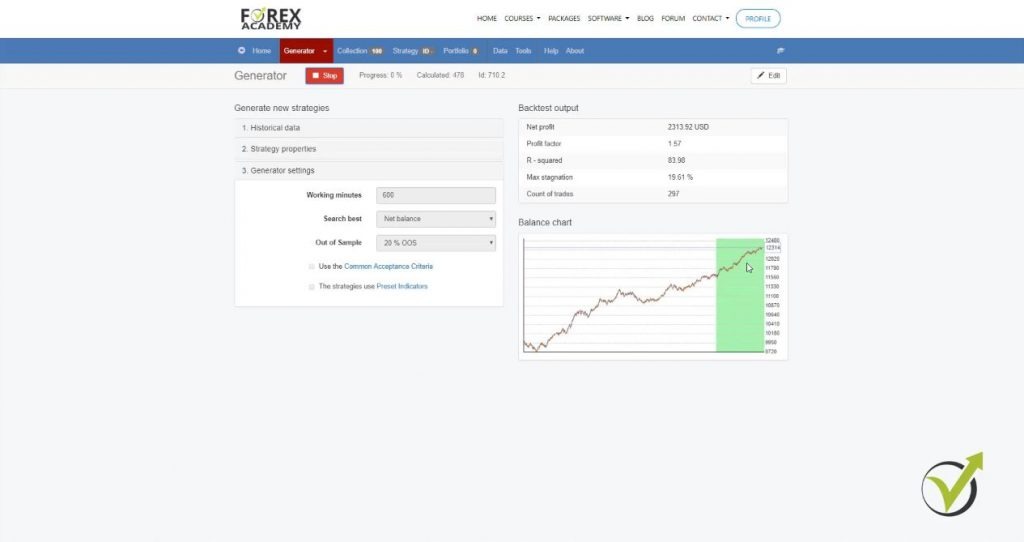 Walk Forward Analysis For Metatrader 4 Ea Trading Academy
