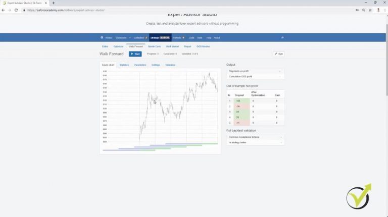 Walk Forward analysis in Forex trading - EA Trading Academy Walk Forward analysis in Forex trading - EA Trading Academy