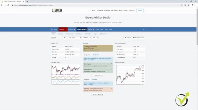 Portfolio Trading Strategies: The Better Way to Trade Forex - EA ...