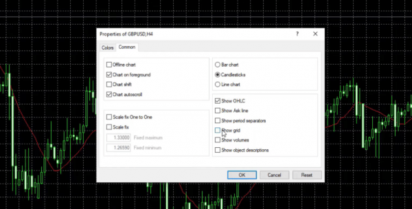 MetaTrader 4 Tutorial for Beginners + PDF Attached - EA Trading Academy MetaTrader 4 Tutorial for Beginners + PDF Attached - EA Trading Academy