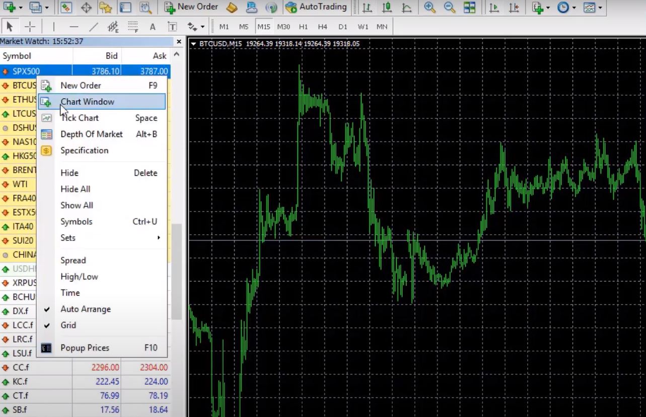 The Best Expert Advisor Strategy: Trade with 5 EAs Simultaneously The Best Expert Advisor Strategy: Trade with 5 EAs Simultaneously