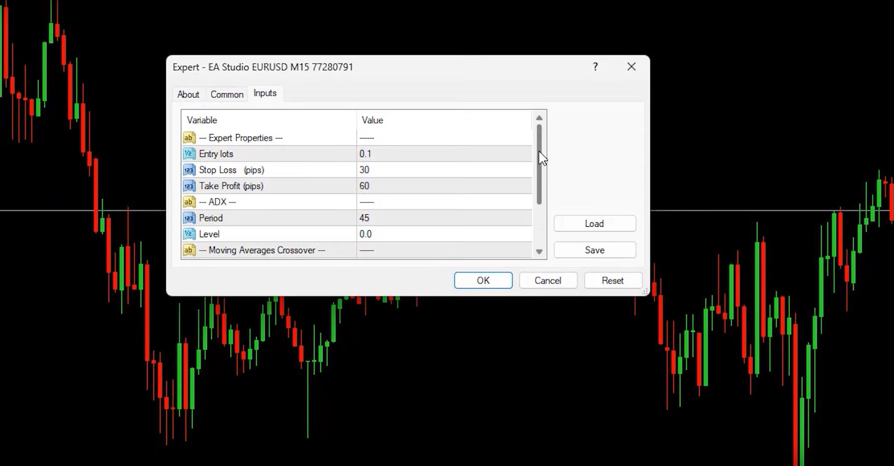 Best Expert Advisor for Small Accounts - EA Trading Academy