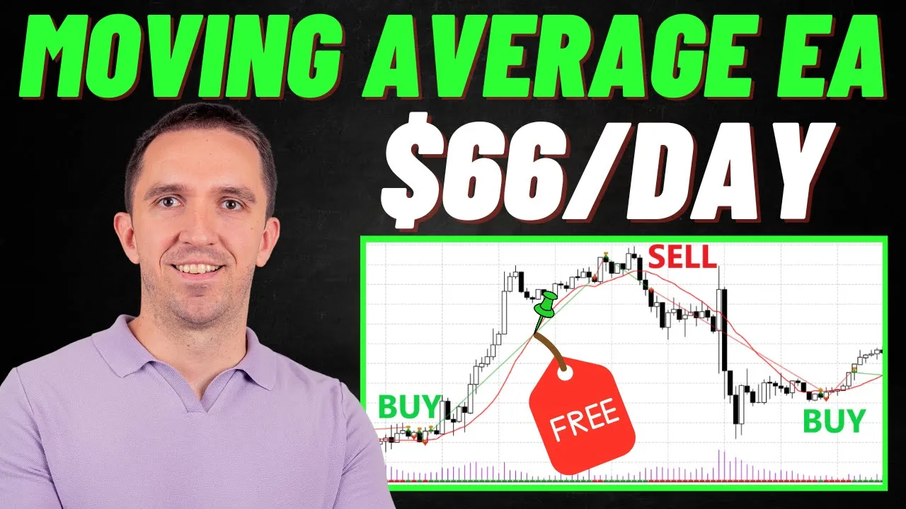 Easy Moving Average Expert Advisor EA Trading Academy Easy Moving Average Expert Advisor EA Trading Academy