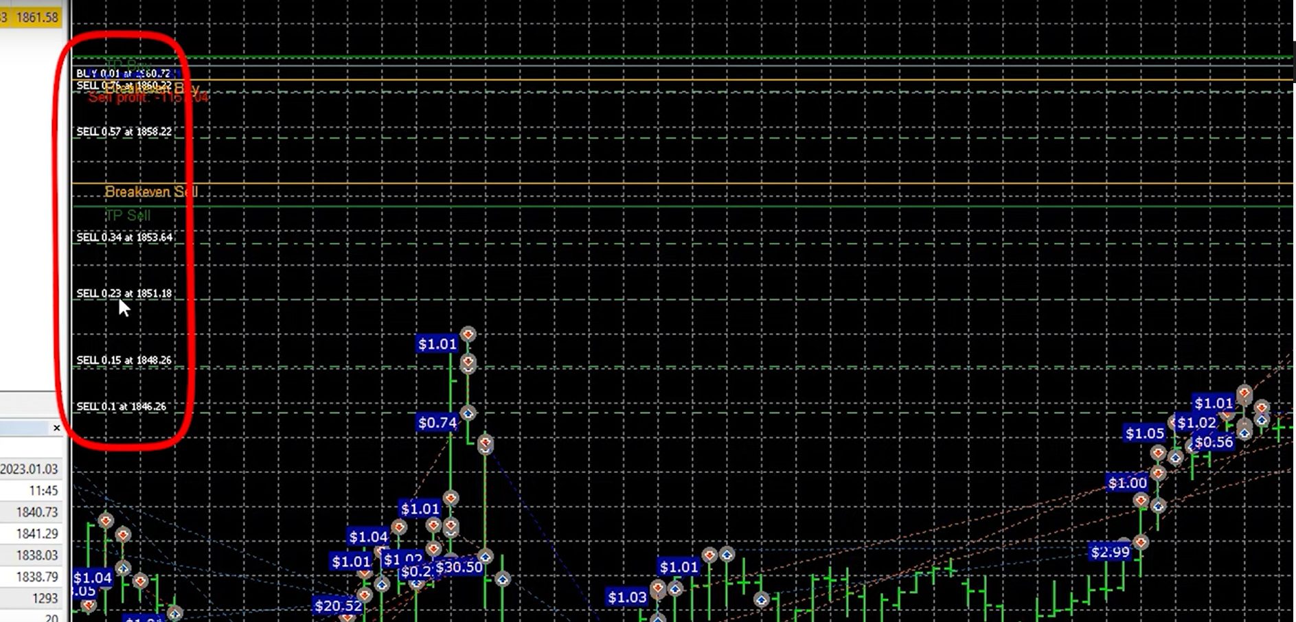 EA Gold Stuff MT5 Review: A Top MQL5 EA? - EA Trading Academy