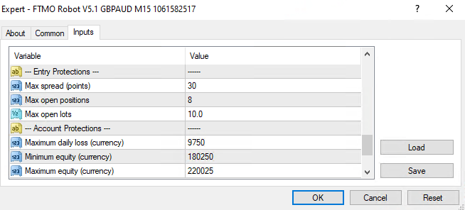 FTMO Robot - EA Trading Academy